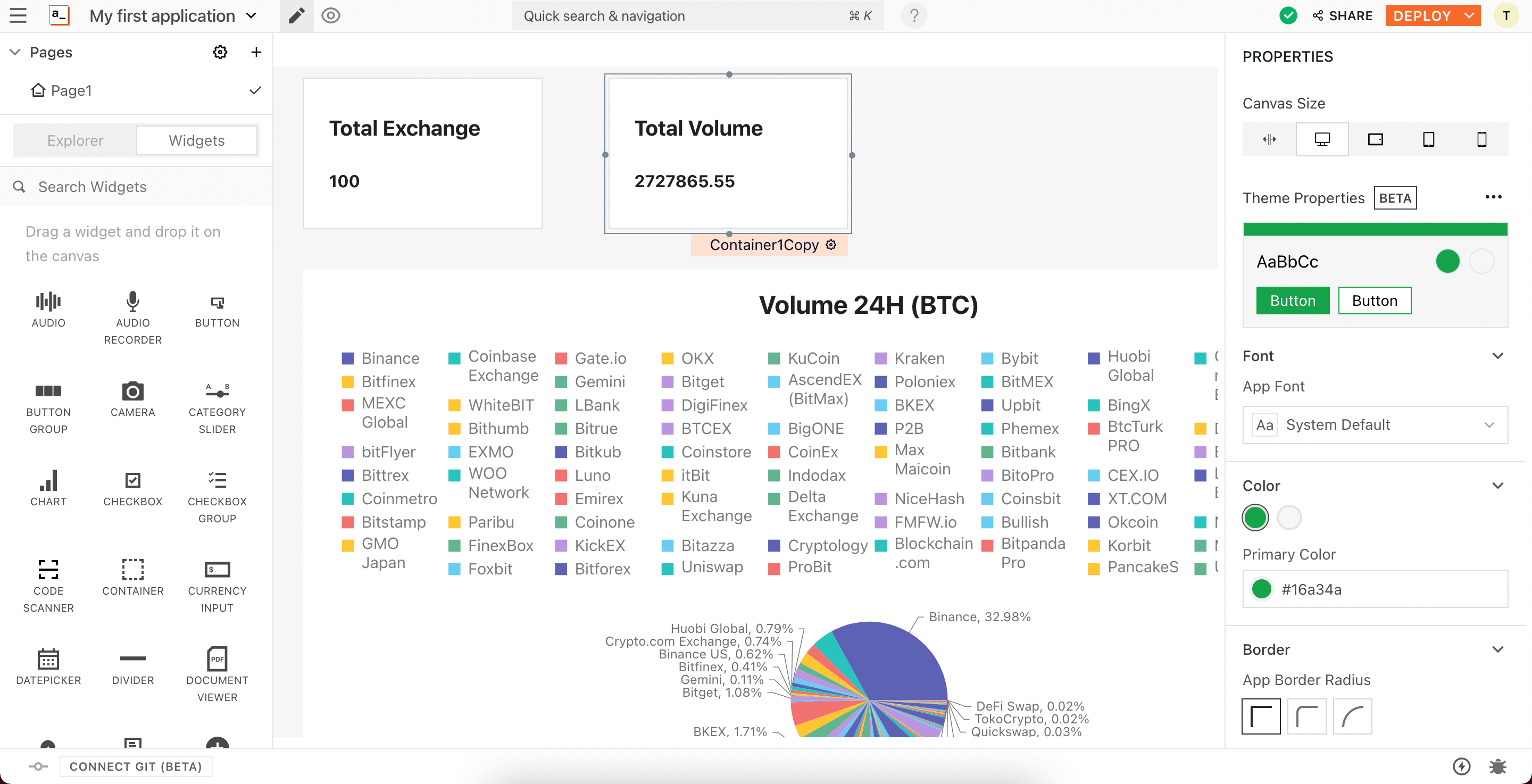 รีวิว Low Code Appsmith กัน - Tichaky Diary